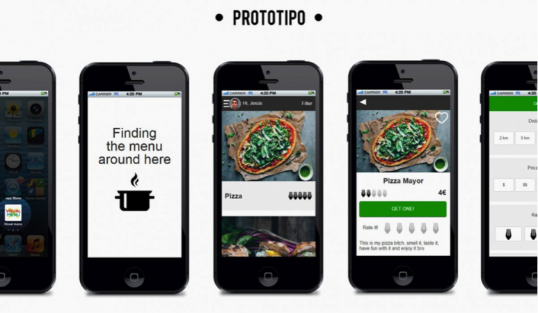 Do you want to design mobile applications? Here's how you can make prototypes