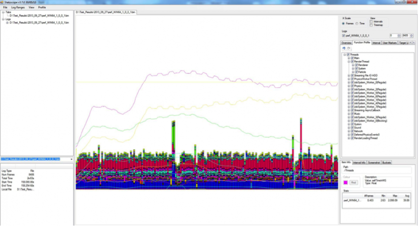 The best graphics engines for video games (I): open-source solutions