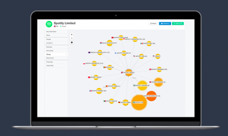 Interesting examples and opportunities created through open banking
